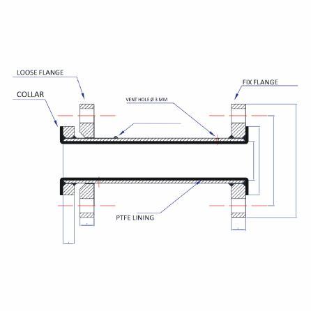 PTFE Lined Pipe - CHEMTEF INDUSTRIES